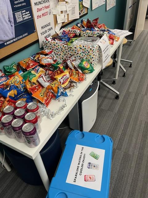 Snacks for the Teacher’s Lounge – Teacher/Staff Appreciation Week ...