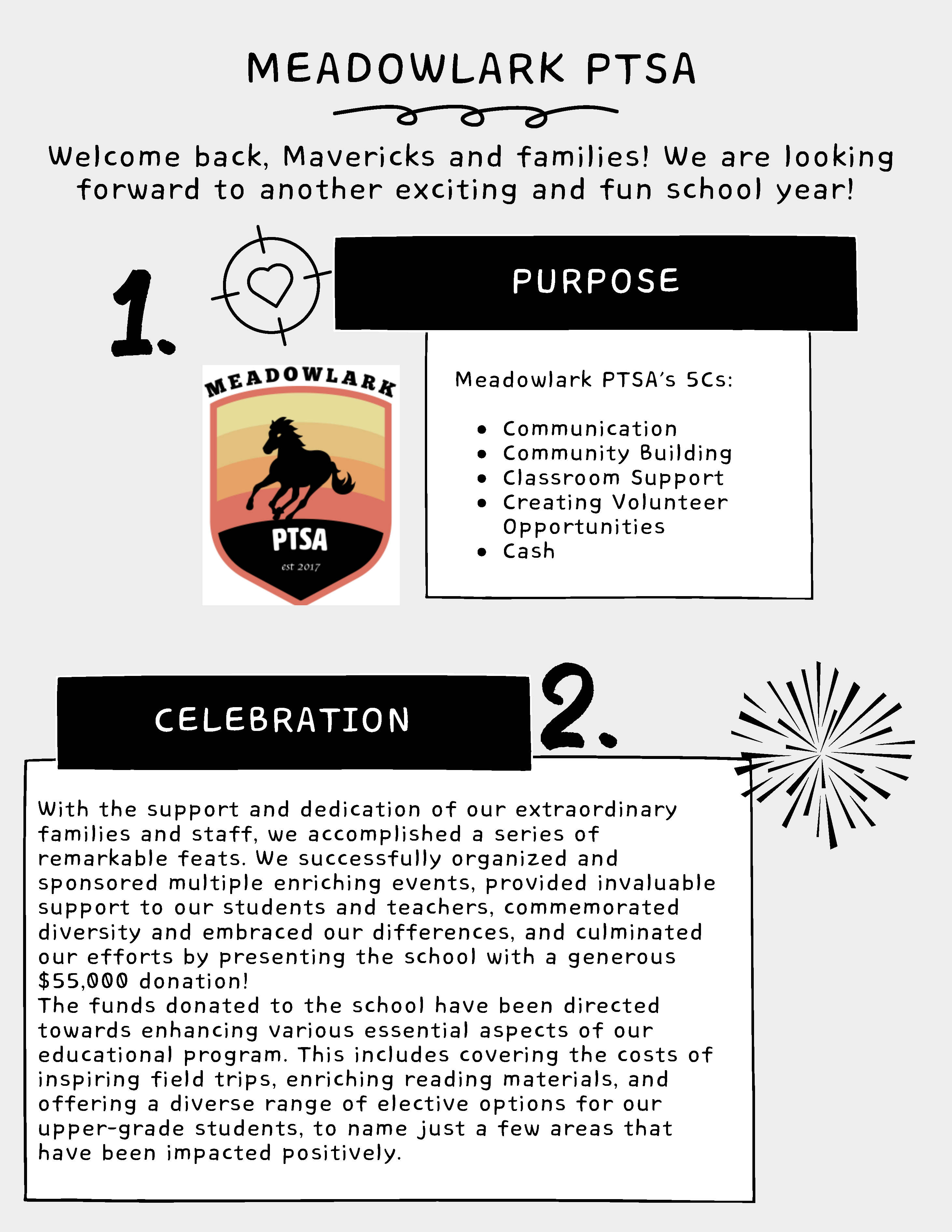 Fundraising | Meadowlark PTSA